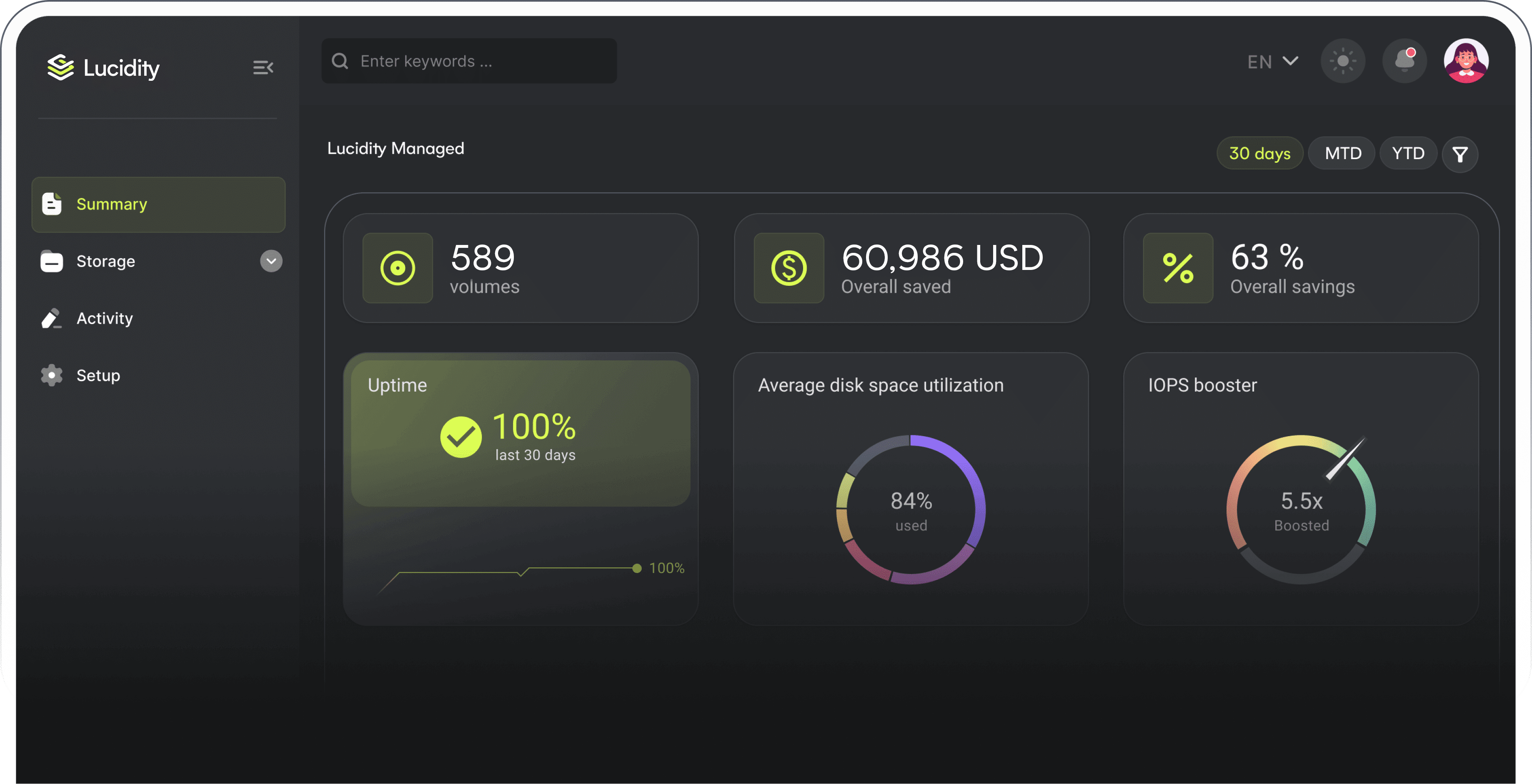 #1 Cloud Cost Optimization Platform | Lucidity